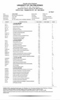 University of the Philippines official transcript of records Word and PDF template – Mytempl